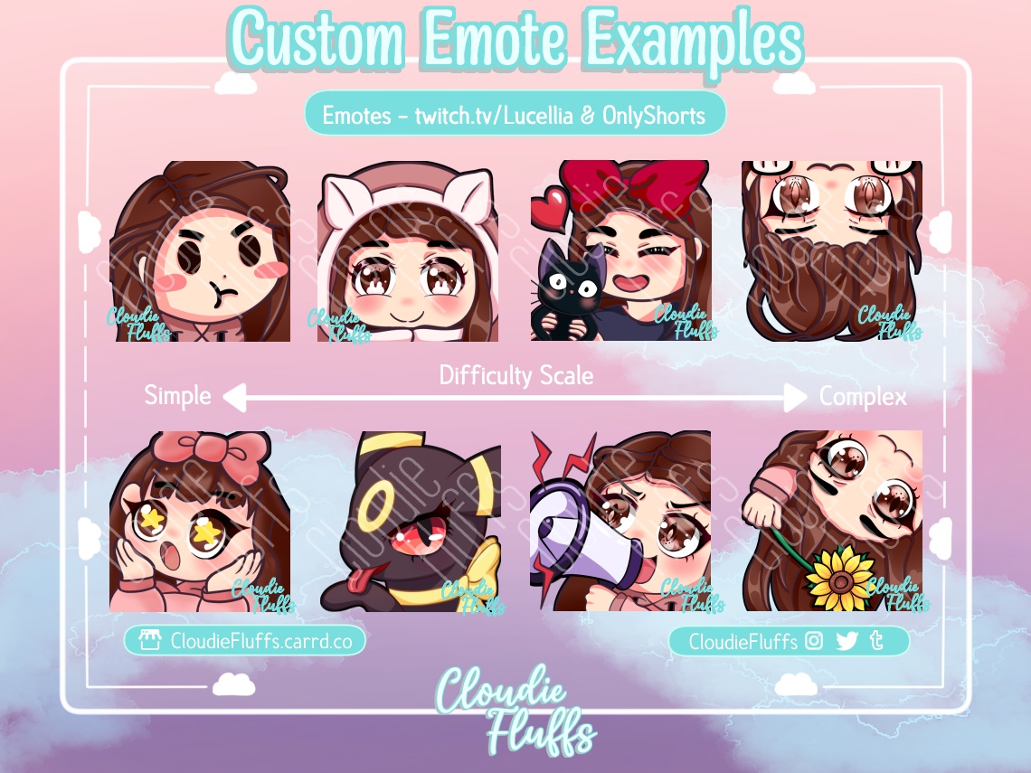 cloudiefluffs's Commission Form | Artistree