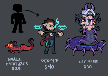 eqq's Commission Form | Artistree