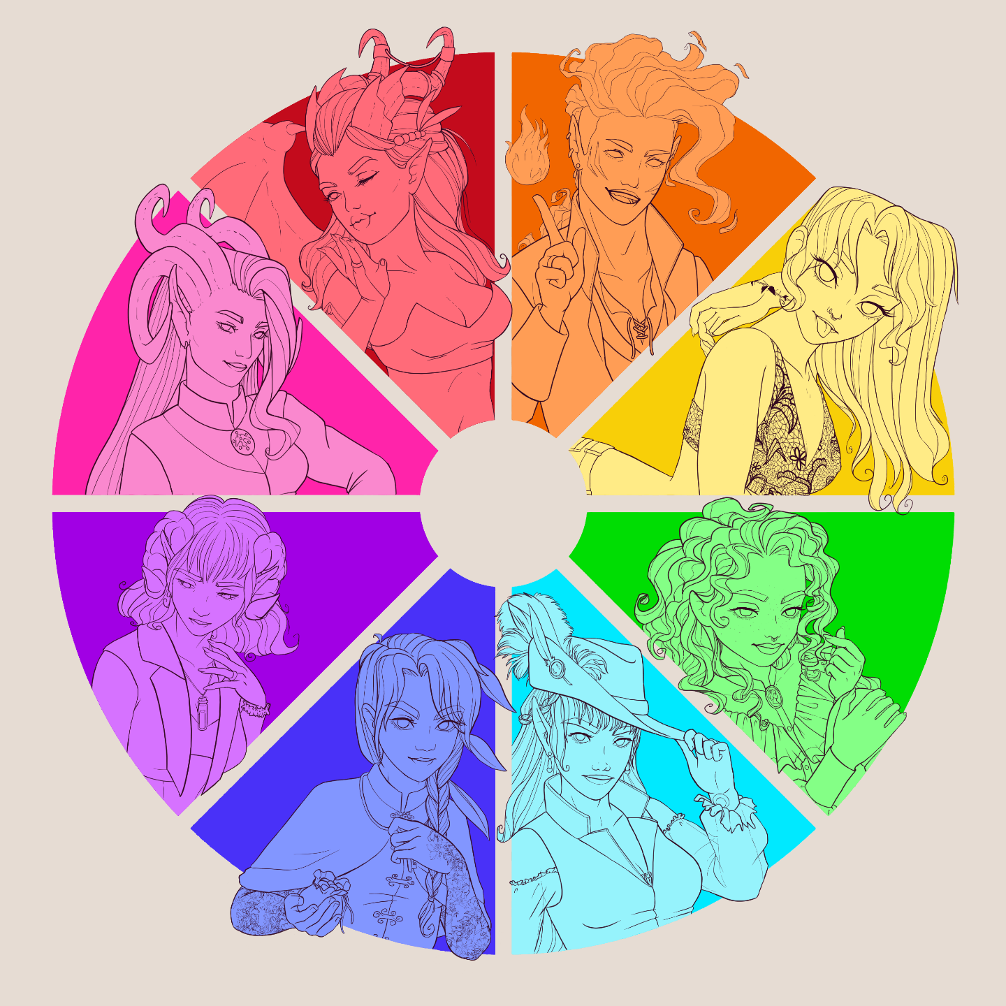 lanternarcana's Commission Form | Artistree