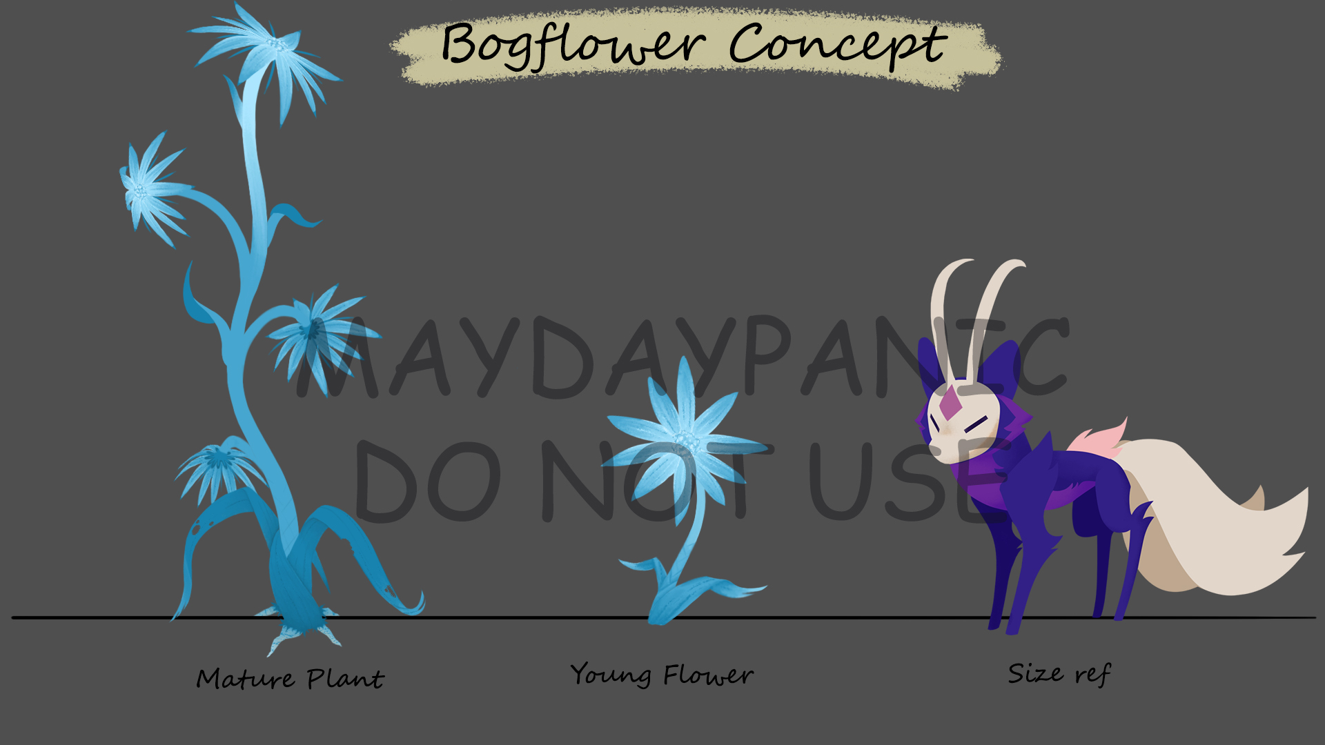 mayday's Commission Form | Artistree