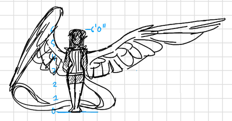 starthornfromscratch's Commission Form | Artistree