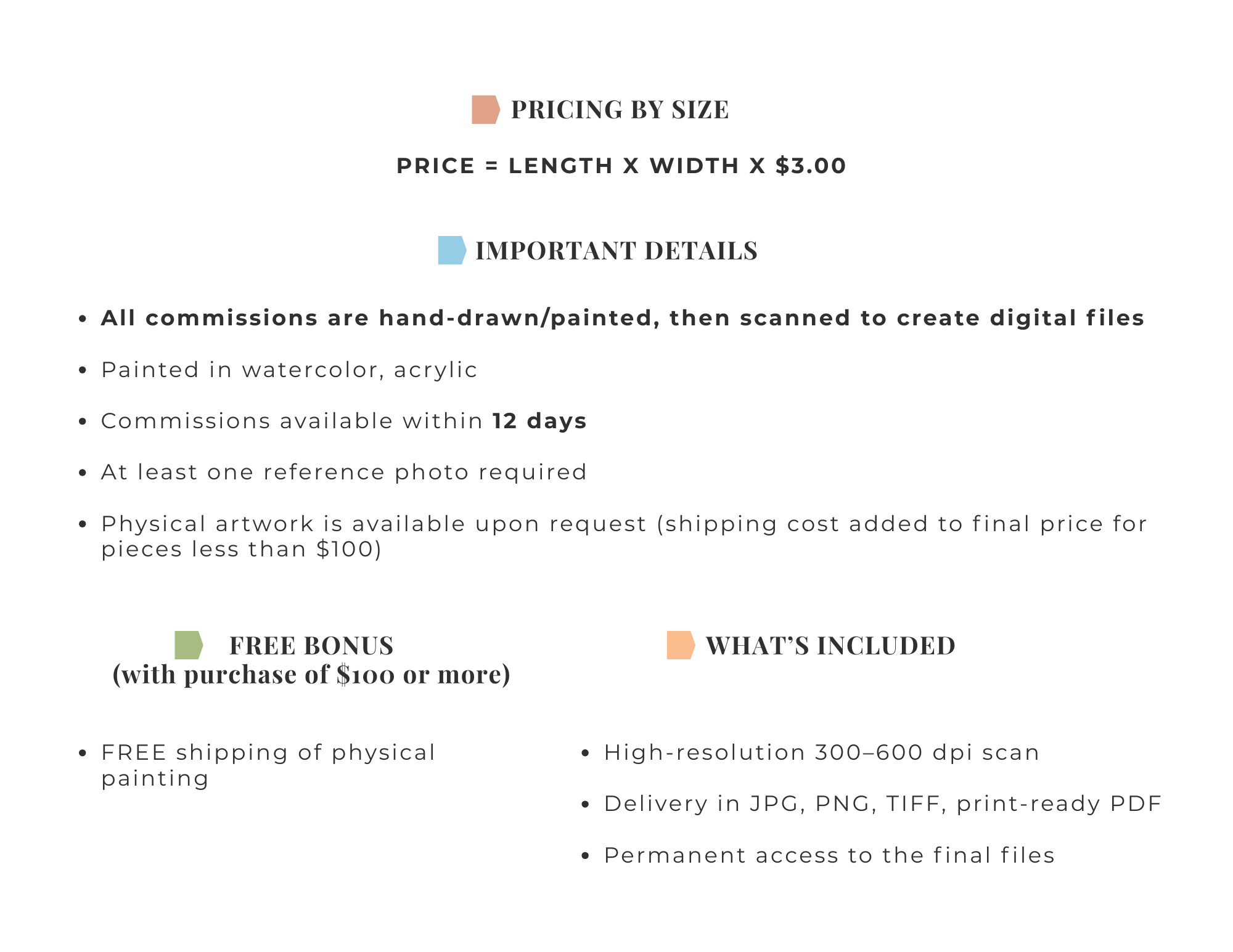 tradillustrated's Commission Form | Artistree