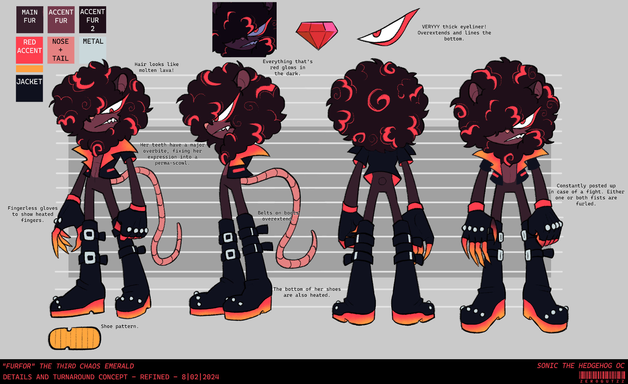 zerogutzz's Commission Form | Artistree